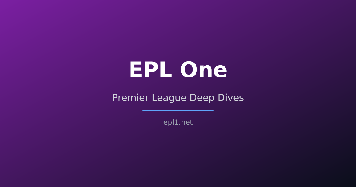 Aston Villa Dominates Brighton 4-1: Premier League Analysis | EPL One